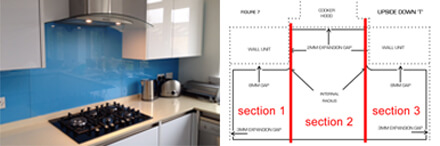 T-Shape Splashback - Parglass