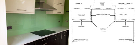 T-Shape Splashback - Parglass